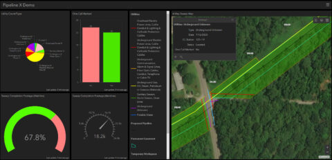 What You May Not Know About Utility Locating...But Should | TriMedia ...
